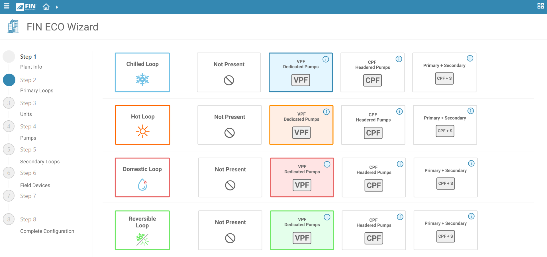 FIN ECO Application Suite for Chillers and Boilers